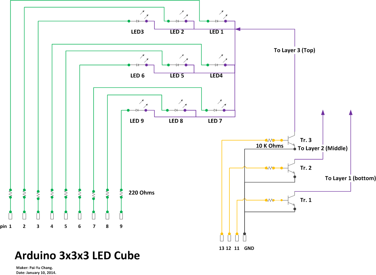 大裕的 blogger: Arduino 3*3*3 LED Cube (萬用電路板)