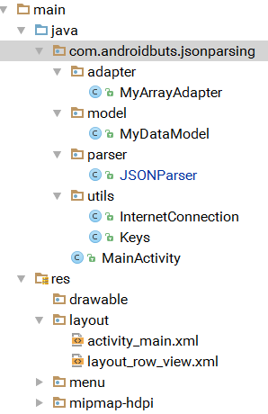 Android JSON Parsing Using okHttp Example with Custom View (ImageView + TextView) - Pratik ...