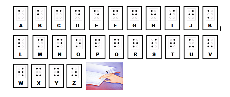 AccessJ: WS: Braille Puzzle