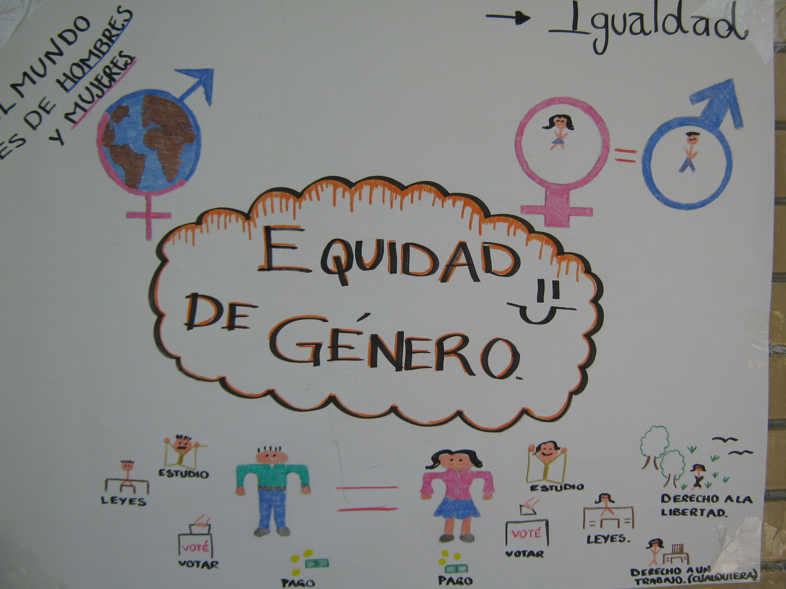 Cobaem 12 a favor de la " Equidad de género": Actividades en el plantel.