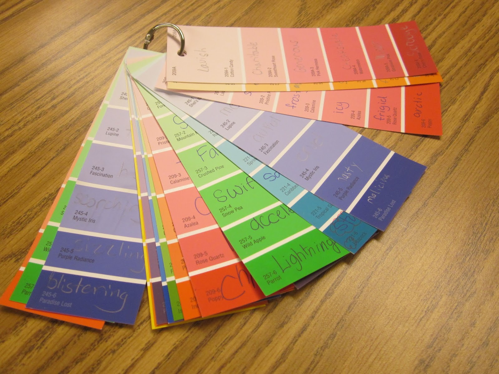 Classroom Freebies Too Ranking Words Vocabulary Activity classroom-freebies-too-ranking-words-vocabulary-activity