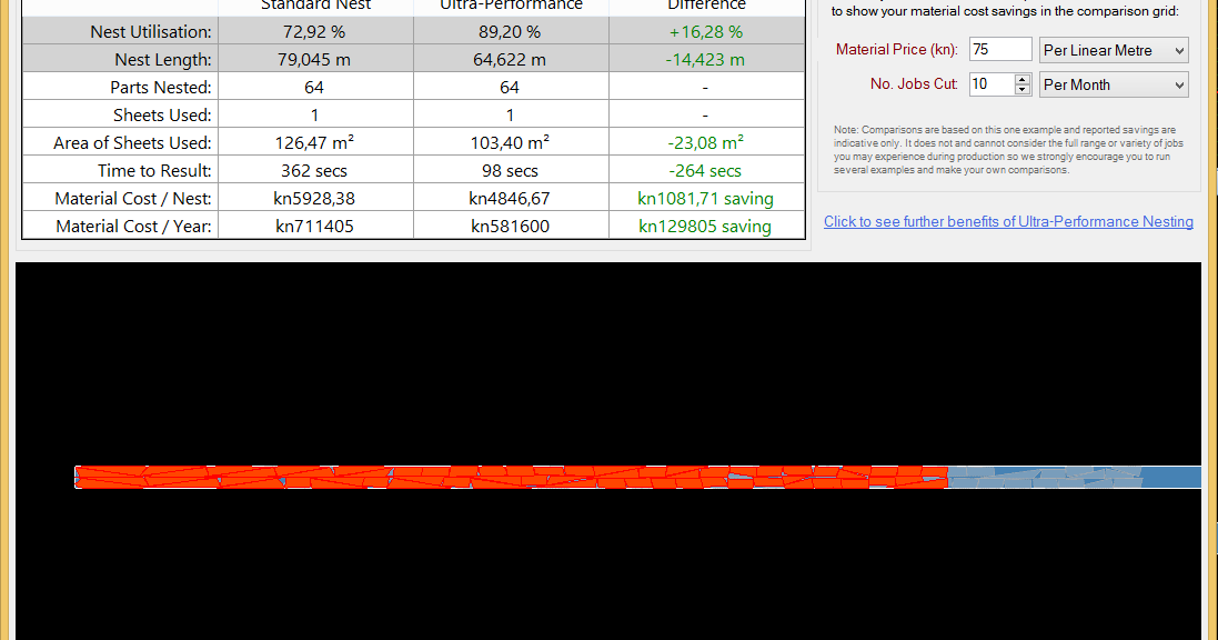 Open Sailmakers: Auto-nesting