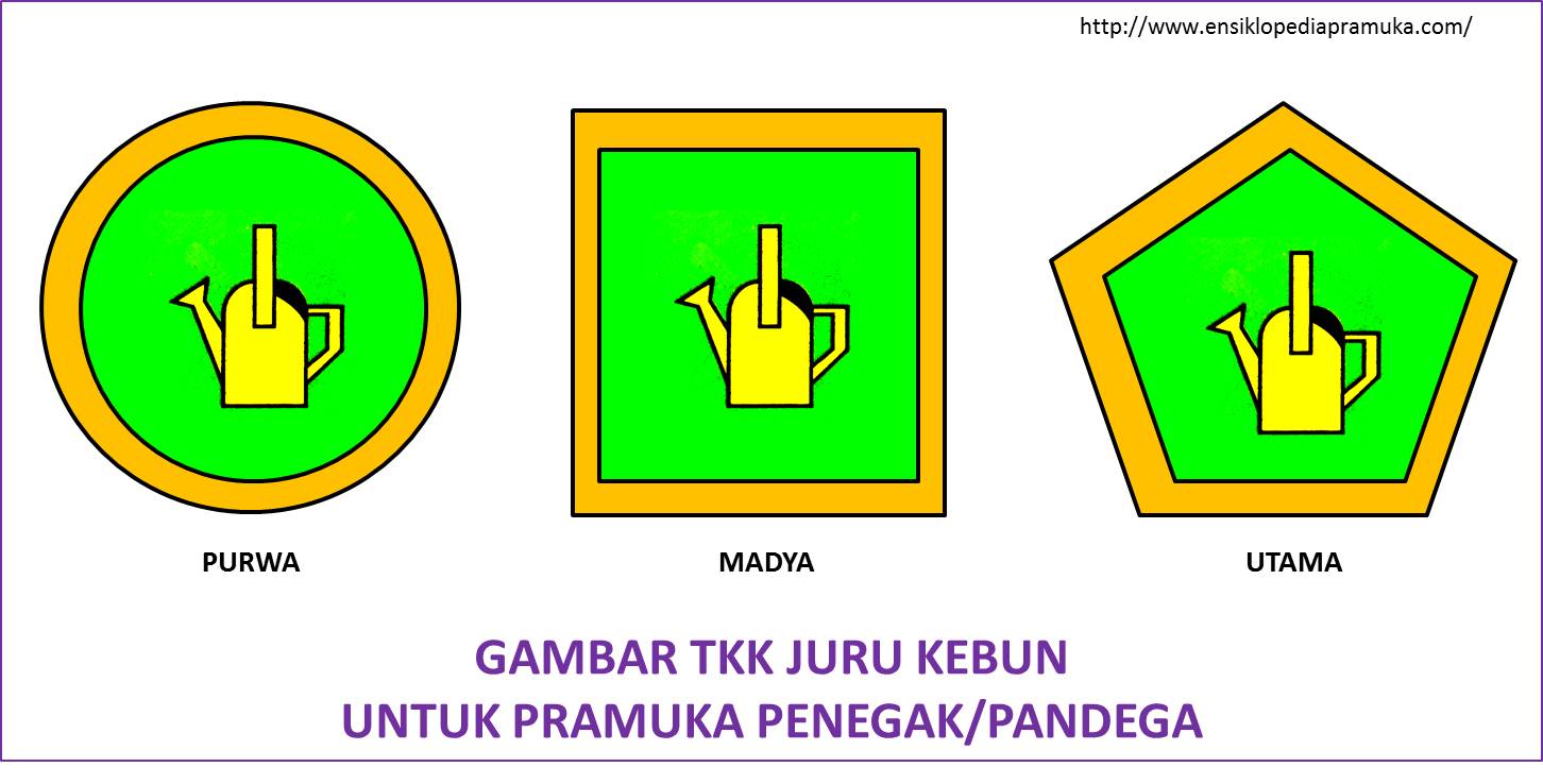 Ensiklopedia Pramuk: SKK & TKK Wajib Penegak/Pandega (Bagian 2 : 5 dari 10 SKK & TKK Wajib)