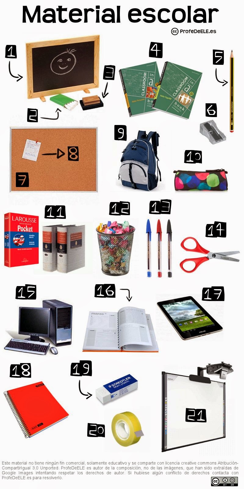 Material escolar | Material escolar, Vocabulario, Actividades de ...