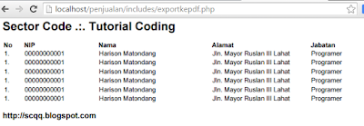 Tutorial Php : Cara Export Html ke Pdf dengan PHP | KODE AJAIB