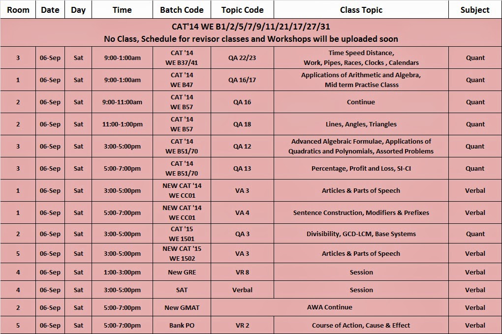 IMS CP Schedule Class Schedule For 6th September 2014 ims-cp-schedule-class-schedule-for-6th-september-2014