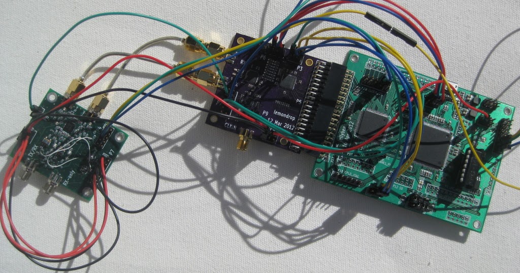 Block hackrf one - billaretirement