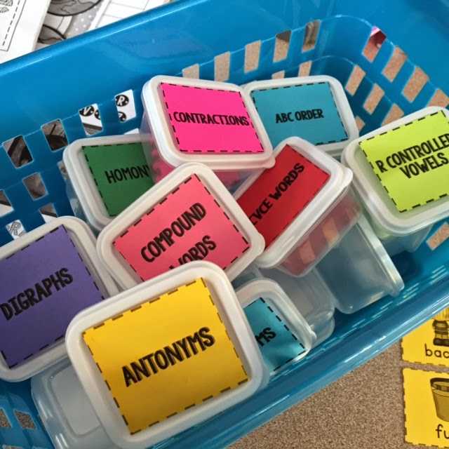 ELA Test Prep | Lory's Page | Bloglovin’