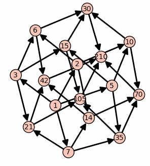 mathrecreation: 2011