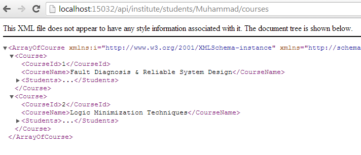 Muhammad Shujaat Siddiqi: Attribute Routing in ASP.NET Web API 2