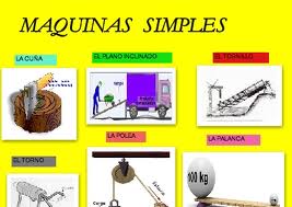GRUPO 4IM2_2013-B FISICA II: ACTIVIDAD 5: MÀQUINAS SIMPLES