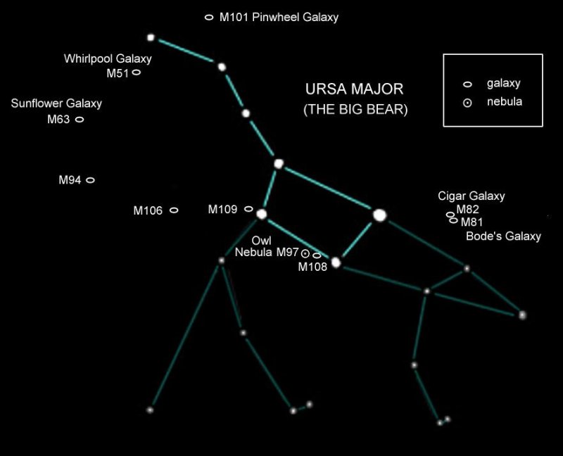 The Fusion Of Religion And Science The Constellations In The Night Sky the-fusion-of-religion-and-science-the-constellations-in-the-night-sky