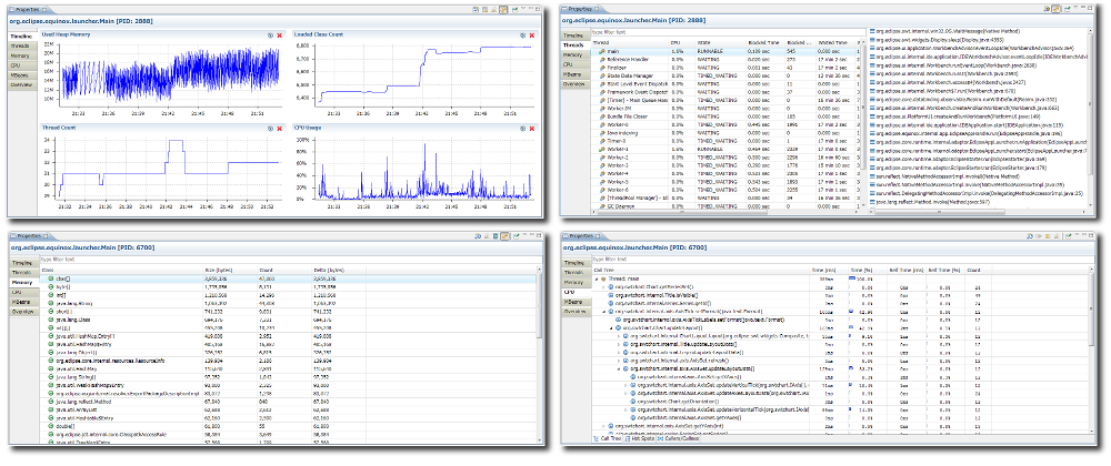 Java Based Tutorials: Monitor JVM in Eclipse IDE