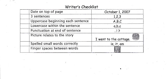 Professional Teaching Portfolio: Writer's Checklist for Grade 1 Classroom