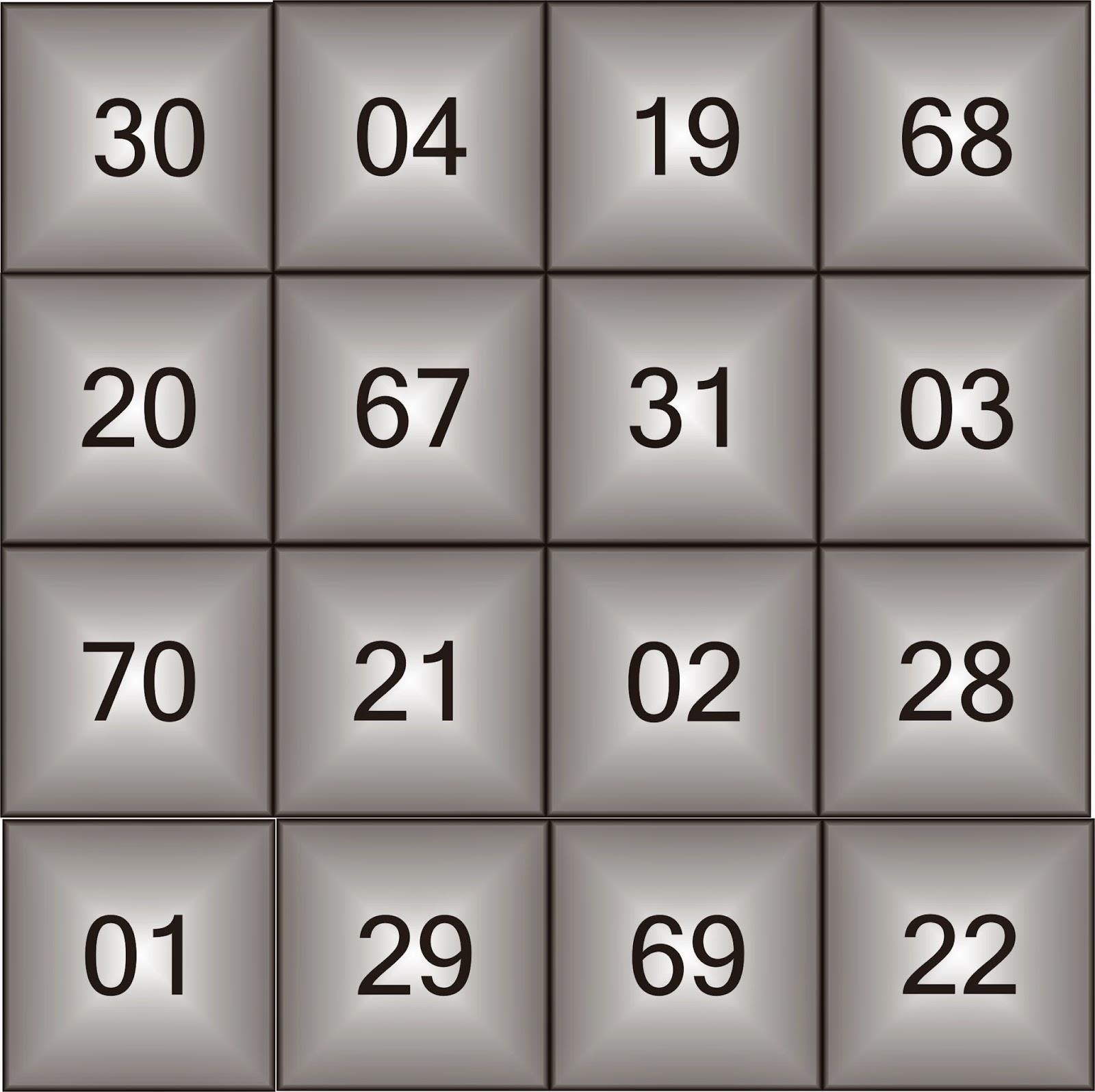Miraculous World Of Numbers 85 Magic Square For Some Particular Date miraculous-world-of-numbers-85-magic-square-for-some-particular-date