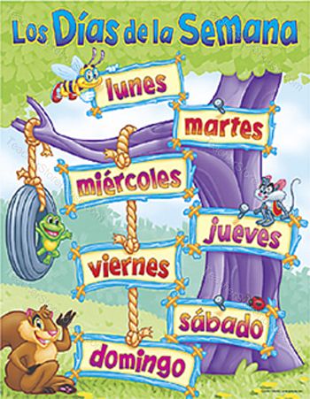 ROCIO OLIVARES. EL AULA DE PT.: LOS DÍAS DE LA SEMANA.