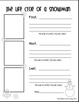 Louise Morgan: The Life Cycle of a Snowman