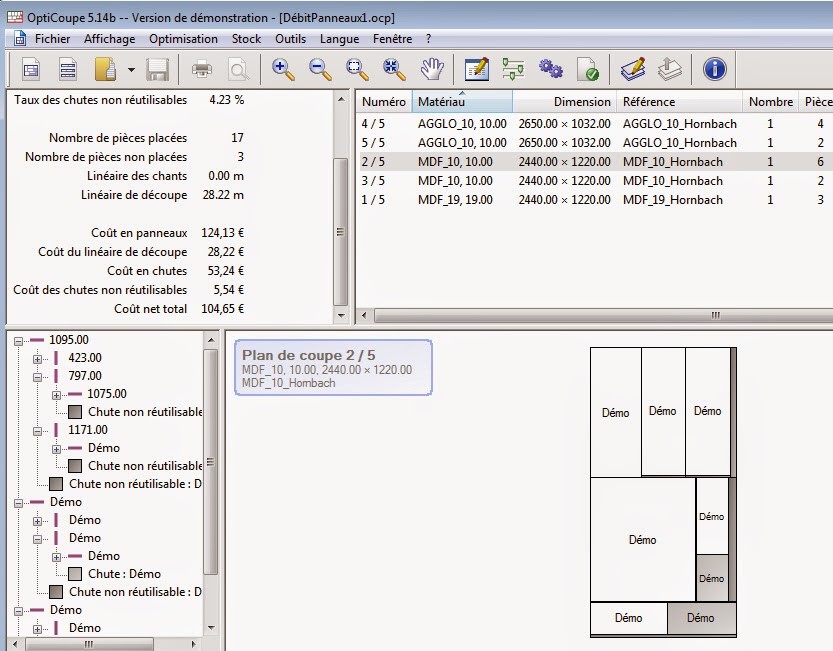 optimisations.ch: opticoupe