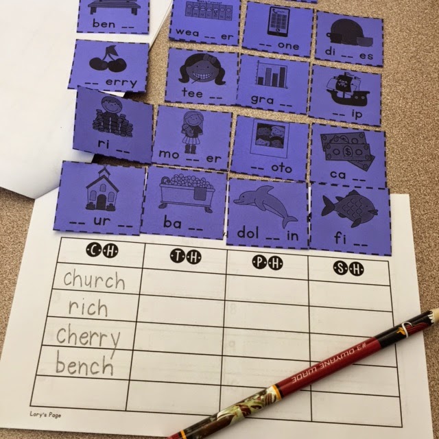 ELA Test Prep | Lory's Page | Bloglovin’