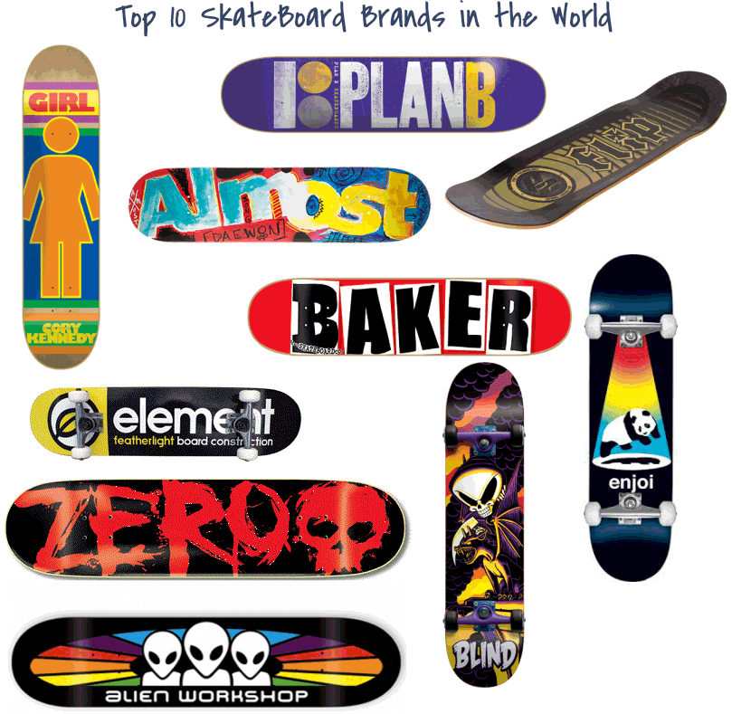 Top 10 Best SkateBoard Brands In World top-10-best-skateboard-brands-in-world