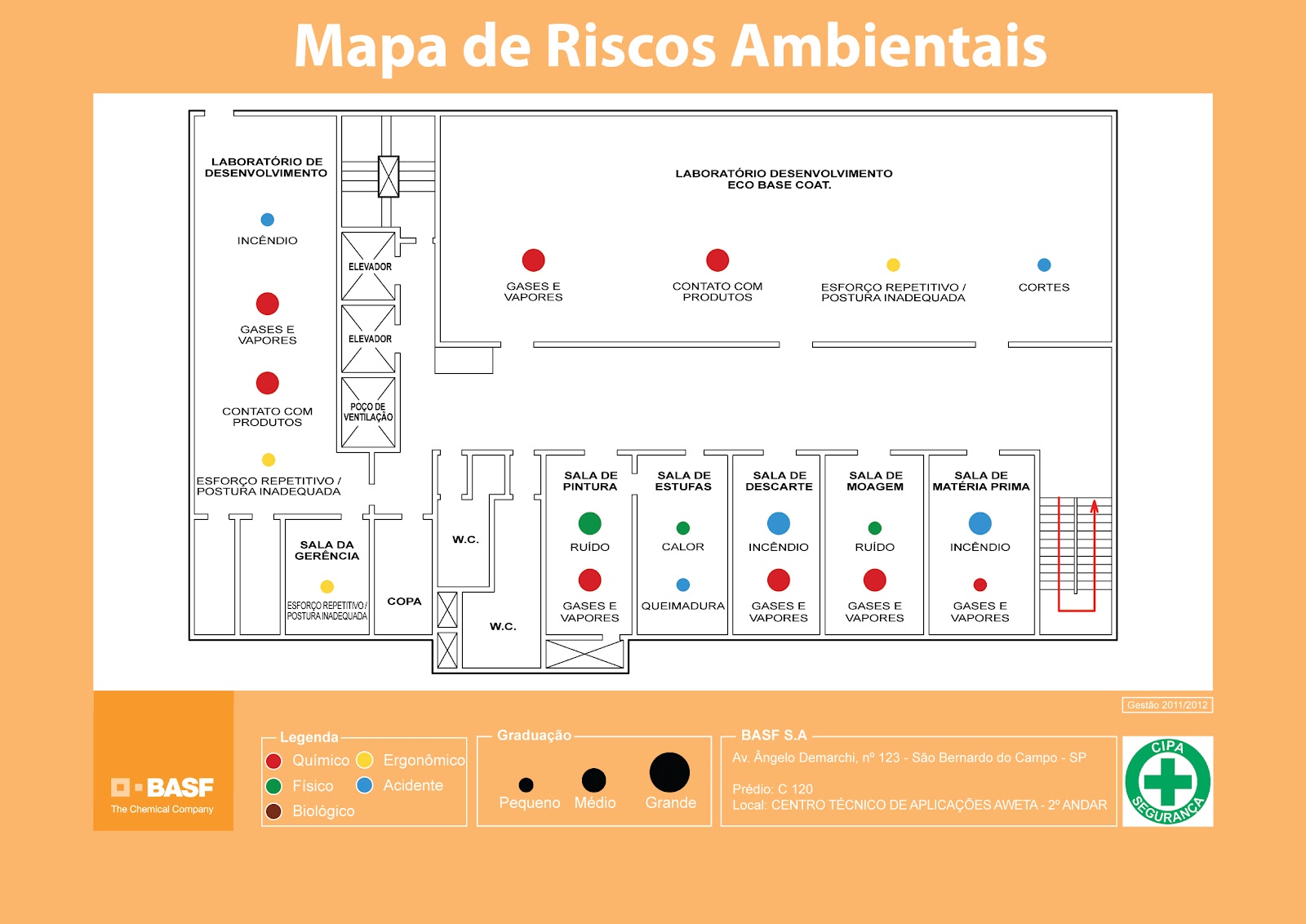 Portal Trabalho Seguro: Como elaborar um Mapa de Riscos Portal Trabalho Seguro: Como elaborar um Mapa de Riscos