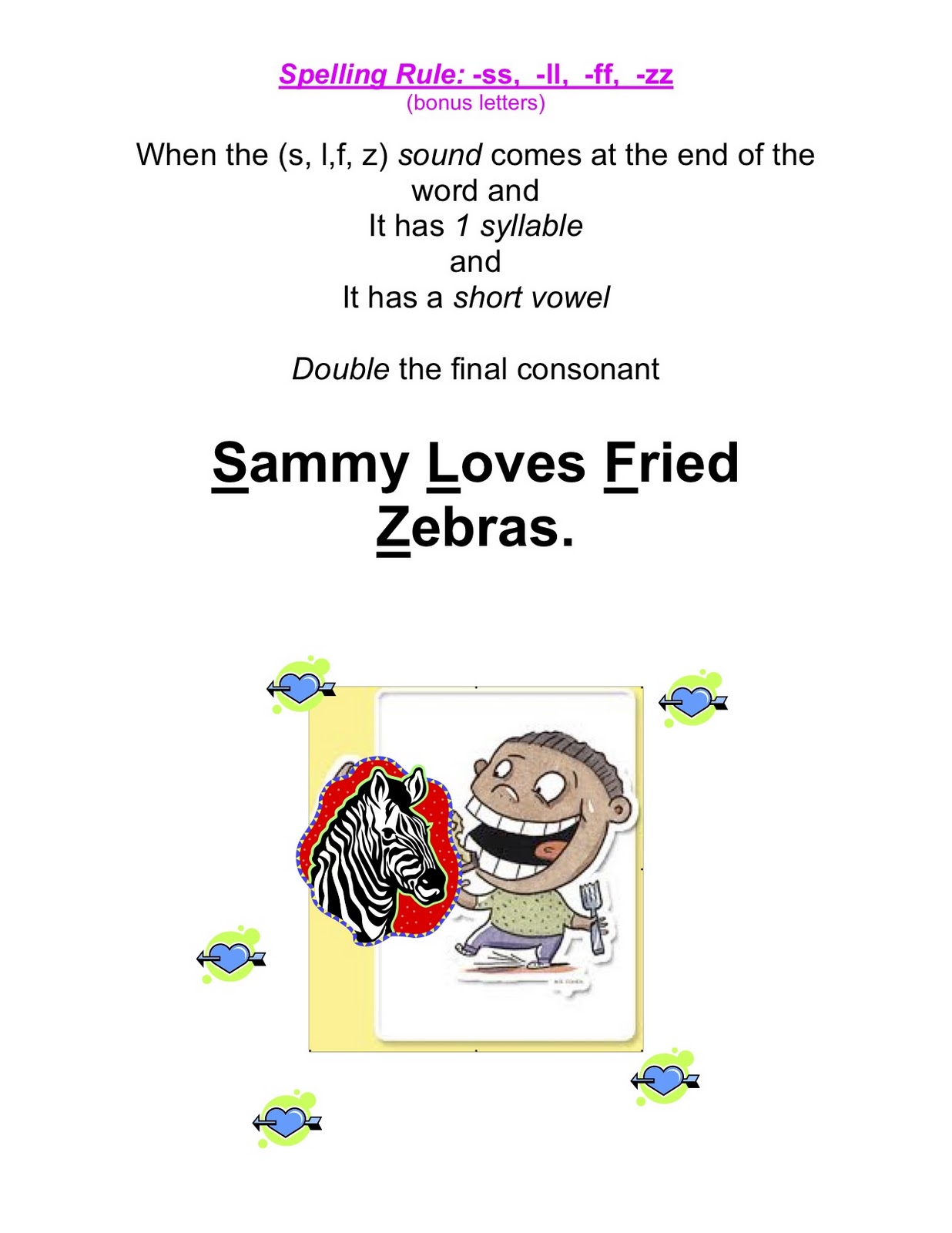 Cambridge Reading Services: Sammy Loves Fried Zebras