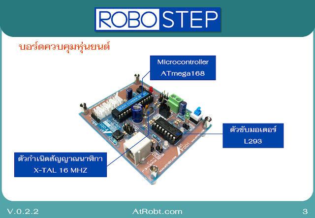 ROBOSTEP