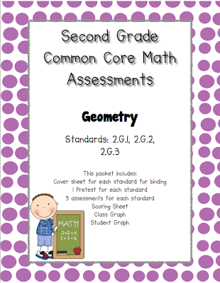 Primary Possibilities: Second & First Grade Common Core Math Assessments