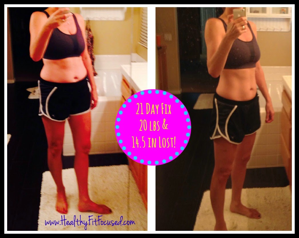 Healthy, Fit, and Focused: Transformations