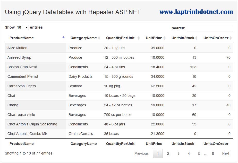 Repeater Control With Table In Asp.net at Karin Wright blog