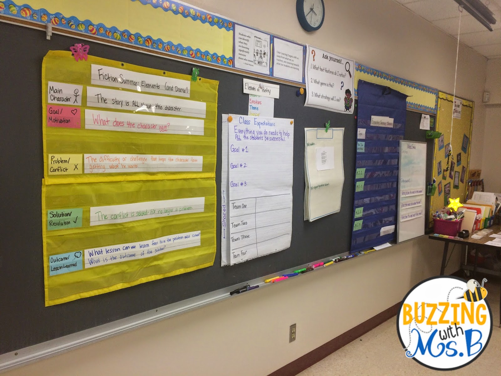 What Do Instructional Coaches Do? - Buzzing with Ms. B