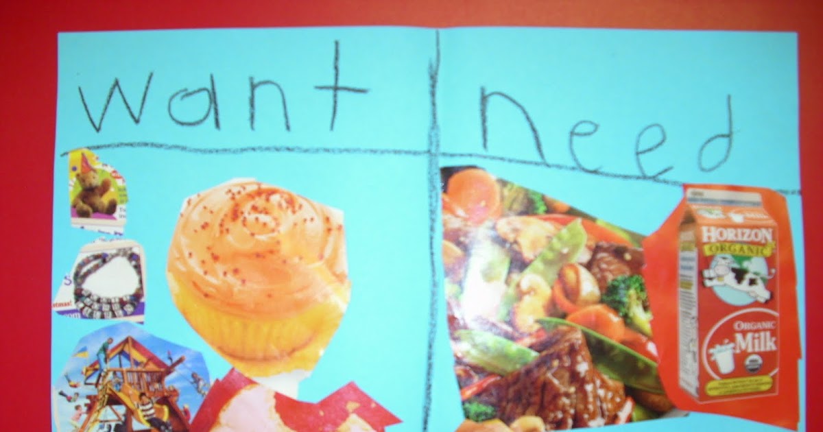 Oh, The Things Kinders Think!: Wants and Needs Collages