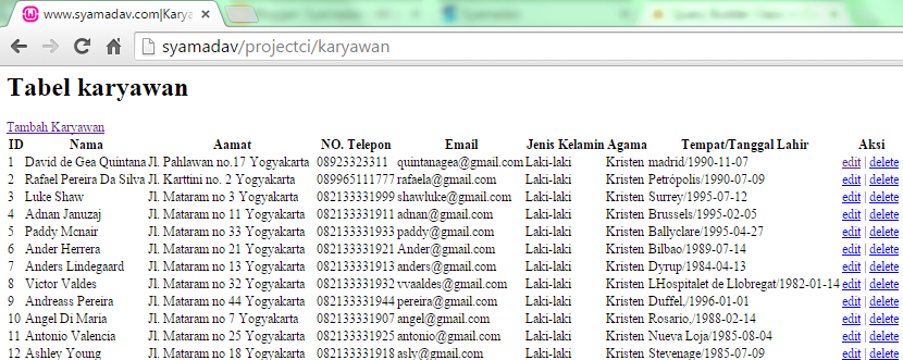 Cara Delete Data Dengan CodeIgniter | Syamadav|