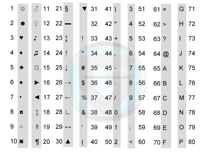 Tack N Tricks How To Make Unnamed Folder On Windows 8 tack-n-tricks-how-to-make-unnamed-folder-on-windows-8