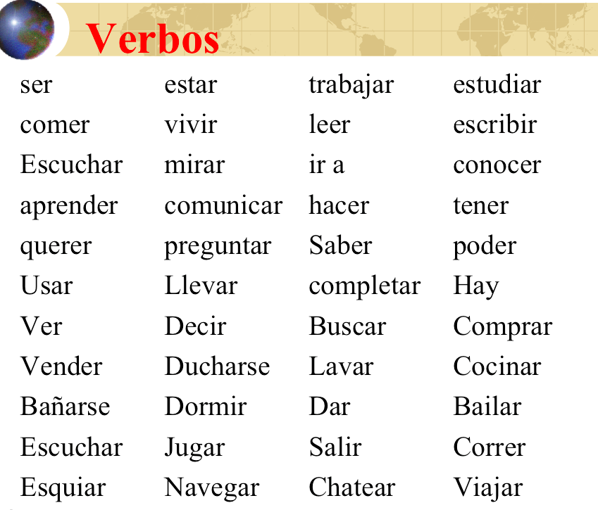 Jose Li 李文康: Español 2. Verbos para el examen parcial