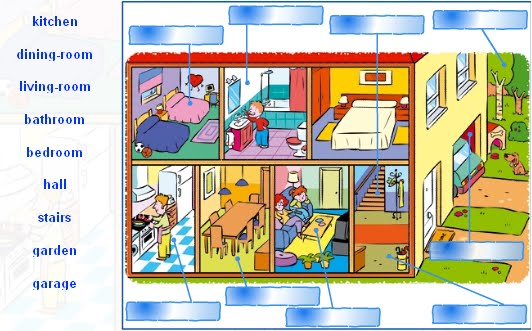 Learn in English the parts of the house: Activity 1: parts of the house