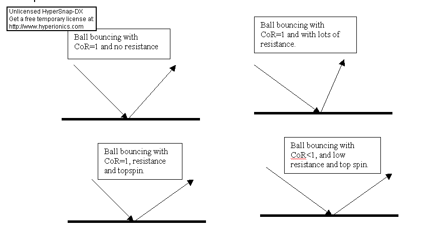 What Biomechanical Principles Form The Technique Of A Successful what-biomechanical-principles-form-the-technique-of-a-successful