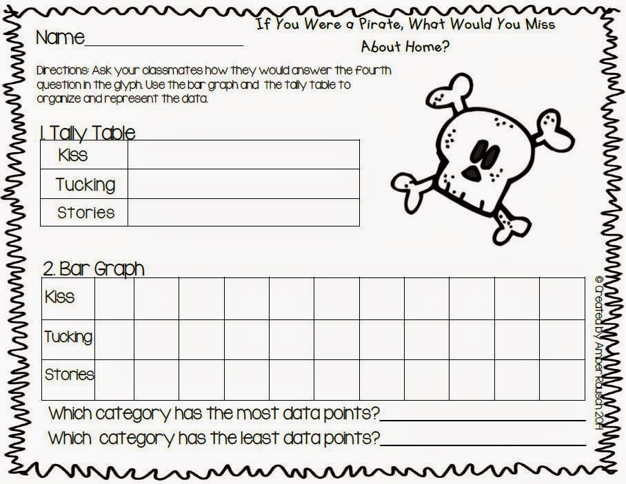 The Best of Teacher Entrepreneurs II: Math Data Collection Lesson - "A ...