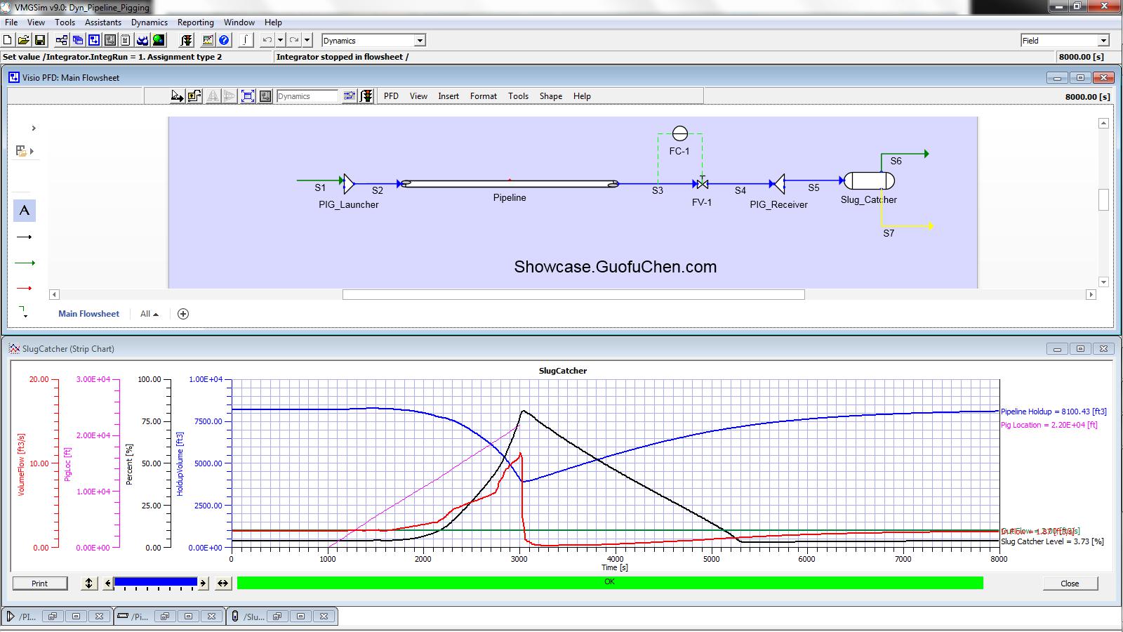 Guofu Chen's Showcase: Is Your Slug Catcher Big Enough for Pipeline Pigging?