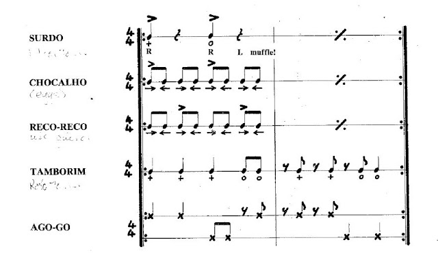 Music: Our Samba Batucada