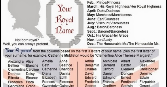 What Is Your Royal Name Content In A Cottage what-is-your-royal-name-content-in-a-cottage