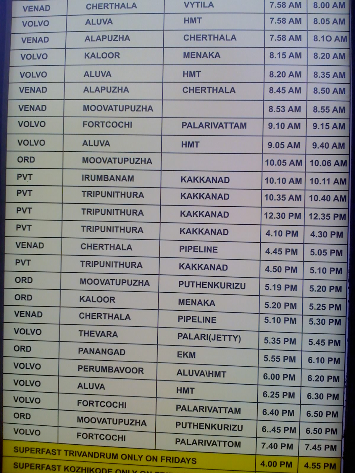 PHP Works That May Help You KSRTC And Private Bus Timing At Info Park php-works-that-may-help-you-ksrtc-and-private-bus-timing-at-info-park