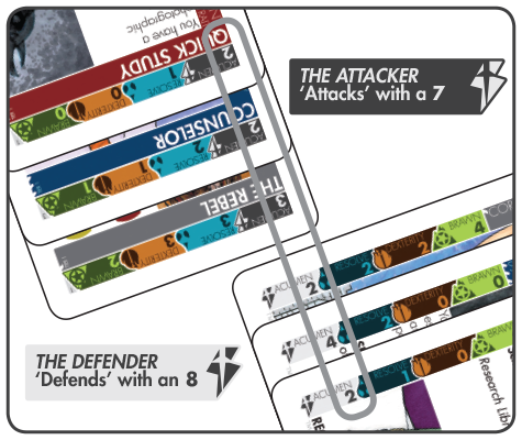 CHRONOS universal larp system review