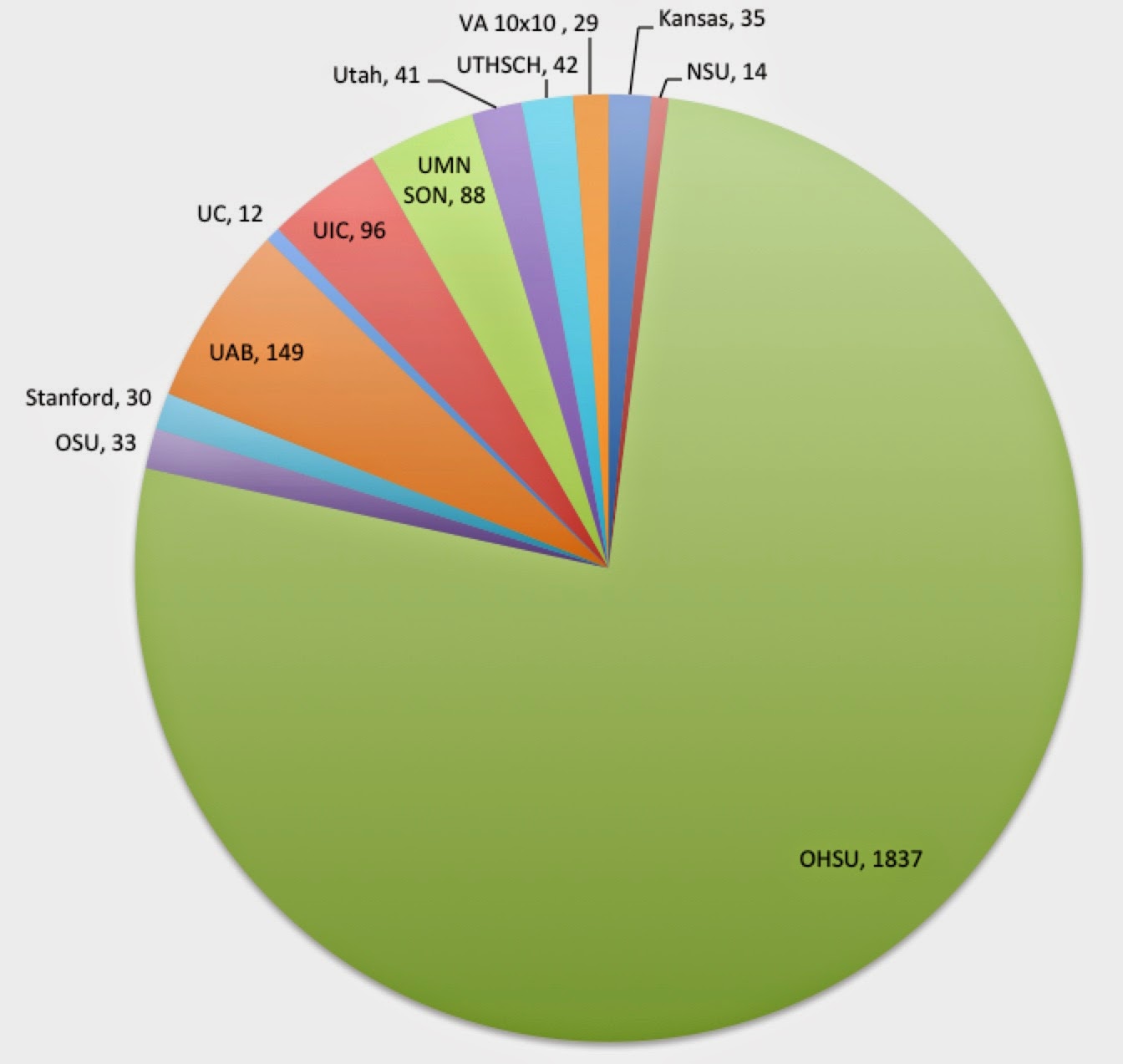 Informatics Professor Ten Years Of 10x10 Ten By Ten informatics-professor-ten-years-of-10x10-ten-by-ten