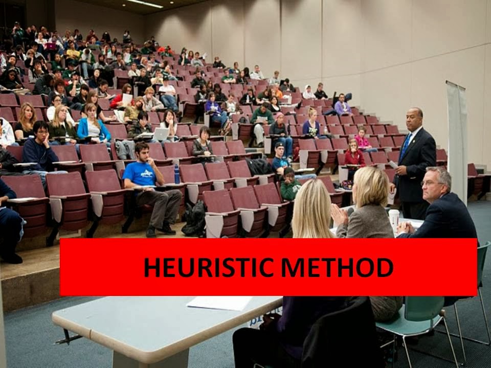 METHODS OF TEACHING MATHEMATICS: Module 7: Heuristic Method METHODS OF TEACHING MATHEMATICS: Module 7: Heuristic Method