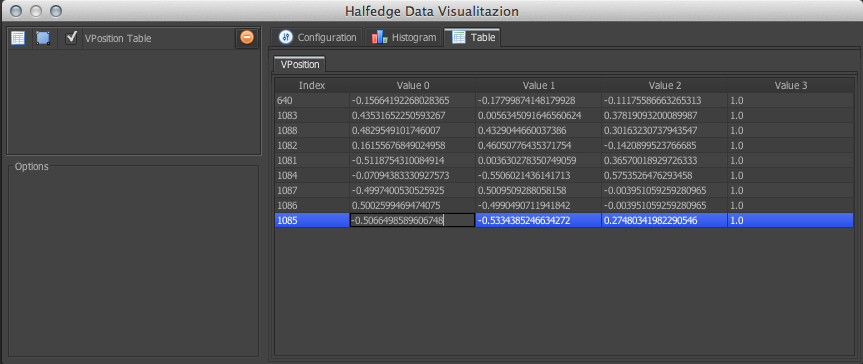 VaryLab - Discrete Surface Optimization