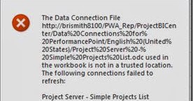 SQL, BI and Data Analytics Solutions: The data connection file .odc used in the workbook is not ...