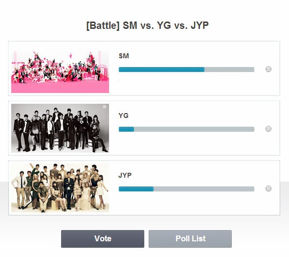 ¡(Batalla K-Pop) SM vs. YG vs. JYP ¿Que Agencia es Mejor?!