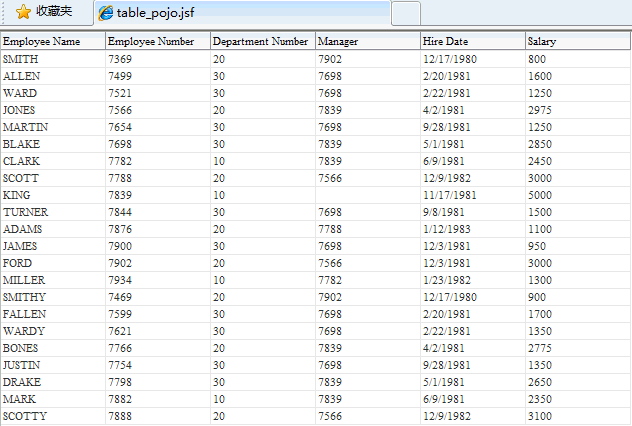 Table 组件使用指南之十四：使用POJO绑定_table can not be find ->-CSDN博客