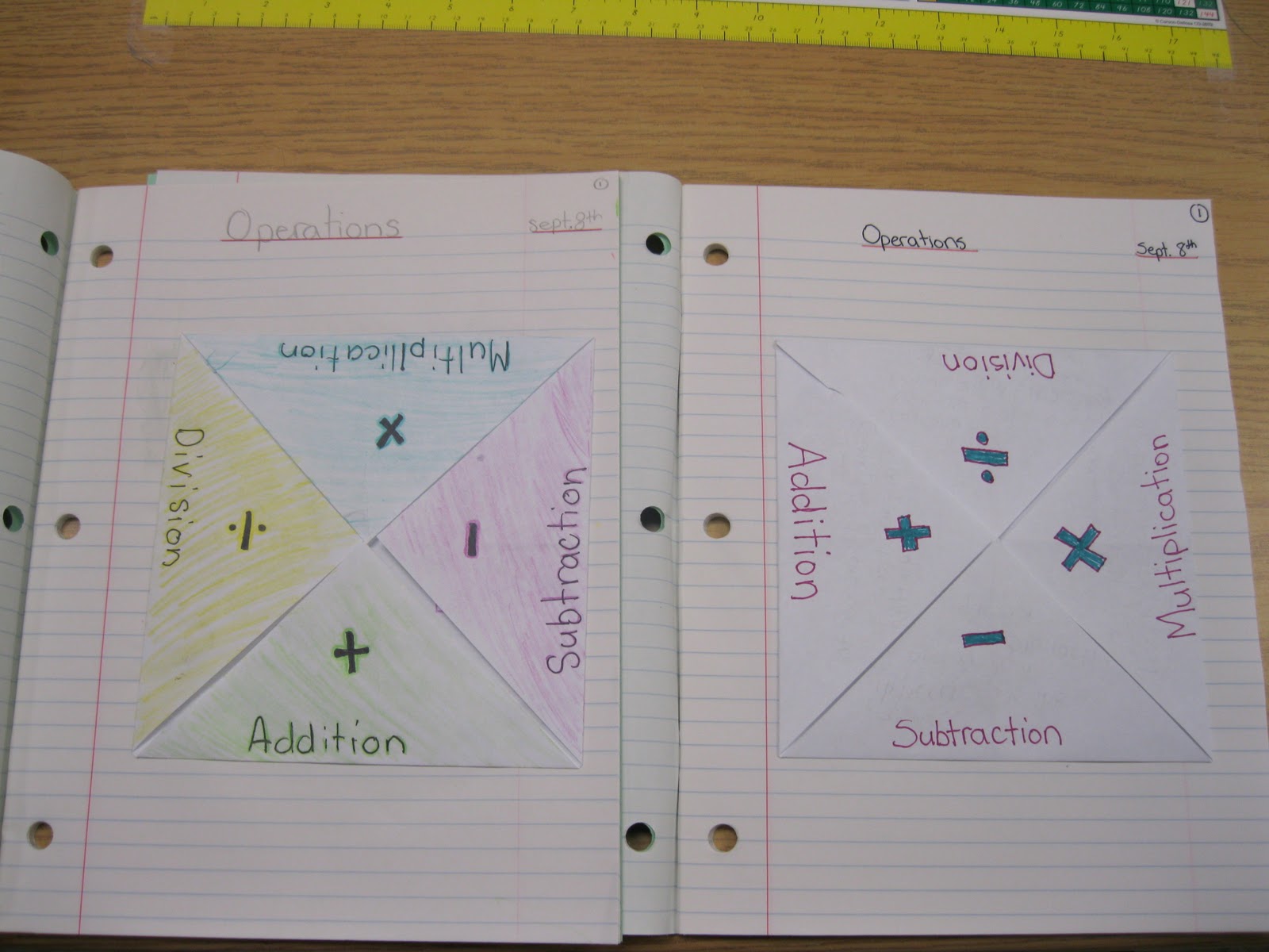 Runde's Room: Math Journals - LOVING Them!!!